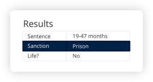 United States Sentencing Guidelines Calculator