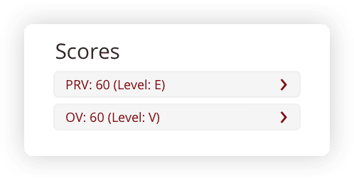 Michigan Sentencing Guidelines Calculator